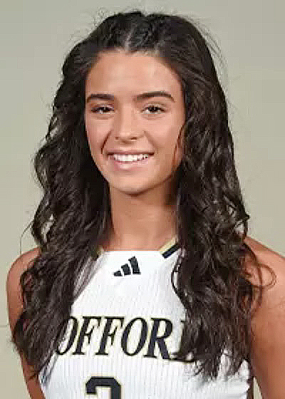 Cyclone women add another guard with Wofford’s Paulk | News, Sports ...